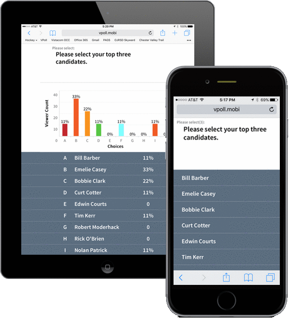 Audience Response Systems For Live Audience Polling & More